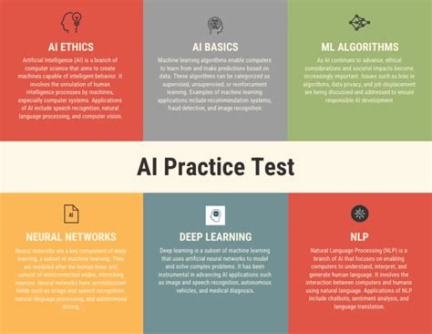 Ai Questions And Answers