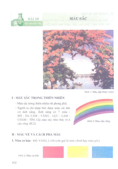 Bài Học Cách Vẽ Mĩ Thuật Lớp 6 Bài 1 Dành Cho Học Sinh Tiểu Học