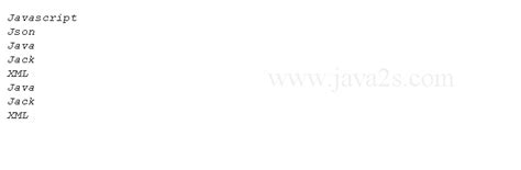 Java Stream Filter Operation