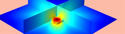 How To Use The Boundary Element Method In Acoustics Modeling Comsol Blog