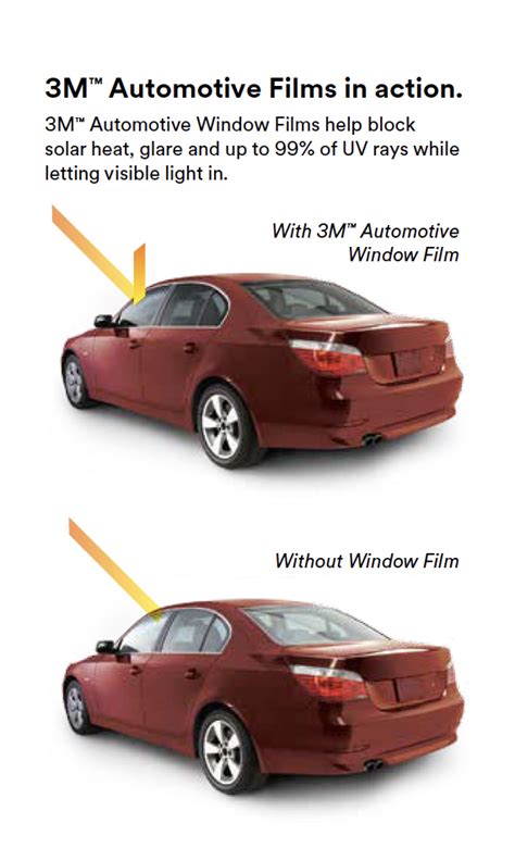 Window Tinting Products 3m Window Films Total Tint Solutions