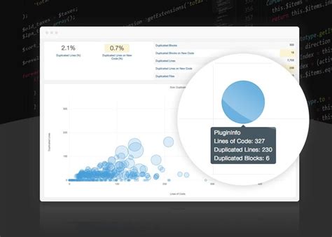 Améliorez Vos Applications Avec Lanalyse Statique De Code