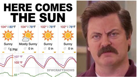 Houston Heat Memes