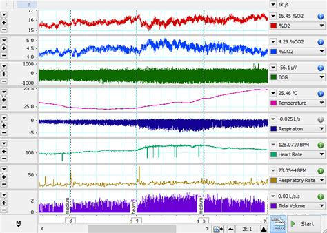 exercise physiology software metabolic analysis co2 and vo2 max adi