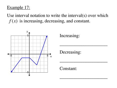 College Algebra Chapter 2 Functions And Graphs Ppt Download