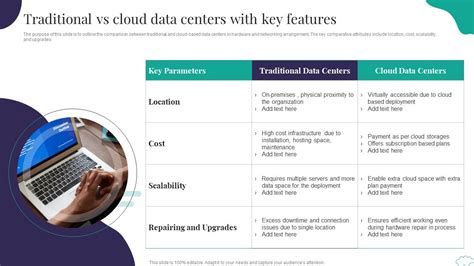 Traditional Vs Cloud Data Centers With Key Features Ppt Presentation