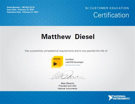 Labview Developer Certification National Instruments Group Hes