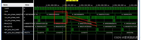 详解cordic算法以及verilog实现并且调用xilinx Cordic Ip核进行验证 Csdn博客