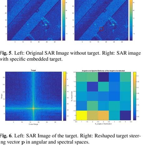 Left Full Amf Scm Detection Test P F A 1 Right Thresholded