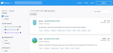 Deploying Web Applications Quicker And Easier With Caddy Docker
