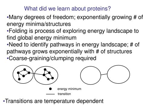 Ppt Bioinformatics Practical Application Of Simulation And Data Mining Protein Folding Ii