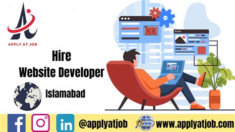 Website Developer Job In Islamabad