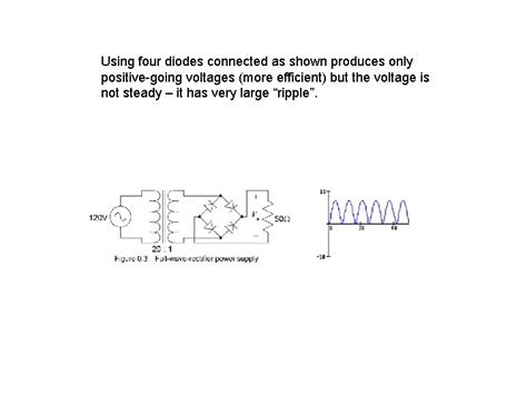 Ac Dc Using A Fullwave Diode Rectifier Circuit