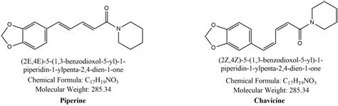Piperine Safrole