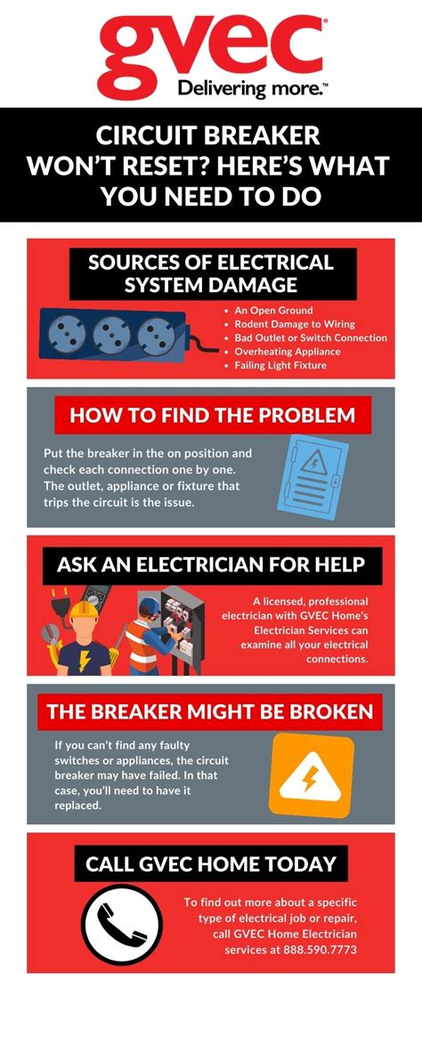 Water Heater Circuit Breaker Won T Reset At Miguel Harbison Blog