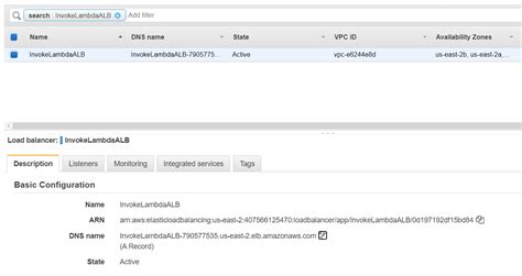 Getting Started With Aws Lambda Tutorial Golinuxcloud