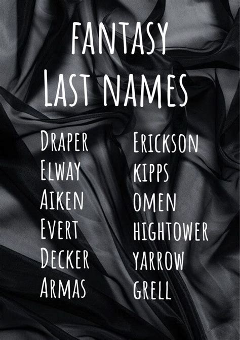 Pin On Fictional Character Name Ideas
