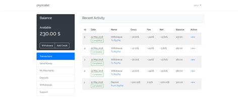 PhpWallet Online Payment Gateway PHP Script By Celso Codester
