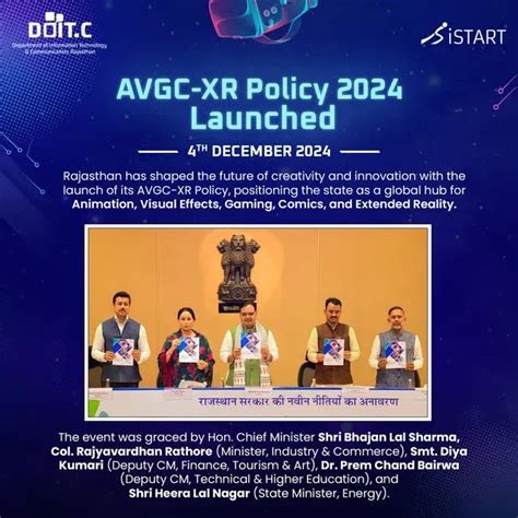 Boost Your Excel Skills 26 Functions Every User Should Know Yourstory