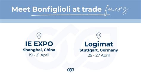 Bonfiglioli On Linkedin Bebonfiglioli Wearebonfiglioli Weengineerdreams