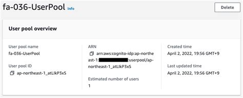 5 Patterns Of Oauth Scopes For Cognito User Pool Awstut