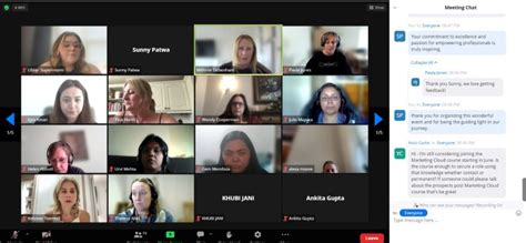 Sunny Patwa On Linkedin Salesforce Trailblazercommunity Ohana Salesforcecareerjam…