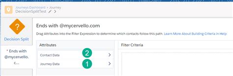 How To Configure A Decision Split In A Journey In Marketing Cloud