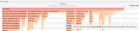 Lots Of Time Spent In GetAnyBodyProgress Due To Enum GetValues Issue KSPModdingLibs