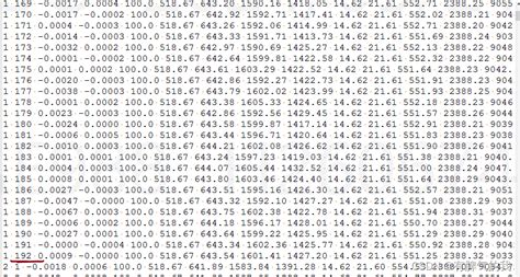 c mapss数据集详细介绍 cmapss数据集介绍 csdn博客