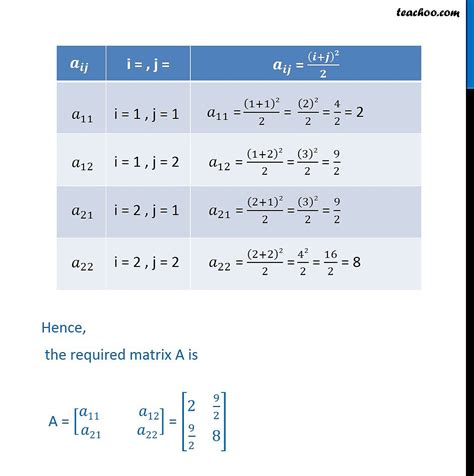 ex 3 1 4 construct a 2 x 2 matrix a [aij] chapter 3