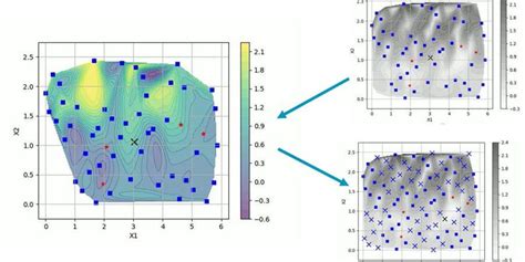 In Summa Computer Aided Engineering On Linkedin Cae In 2023 And 2024