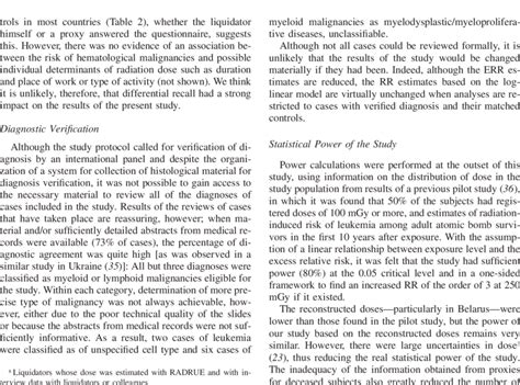 Profile Likelihood Mle And 90 Ci For From Both The Unsimulated Data