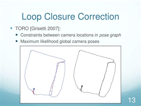 Ppt Rgb D Mapping Using Depth Cameras For Dense 3d Modeling Of Indoor Environments Powerpoint