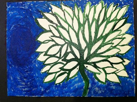 Questions Of Character Arc By Devi Laskar Book Writing World