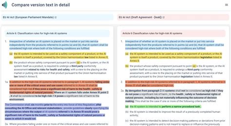 Digital Policy Alert On Linkedin Eu Aiact Ai Digitalpolicy