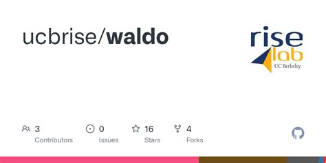 github ucbrise waldo
