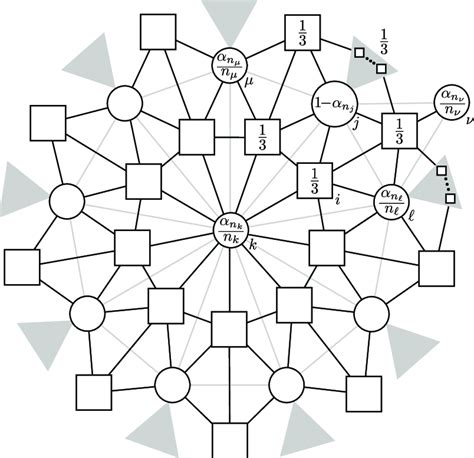 p column on the periphery download scientific diagram