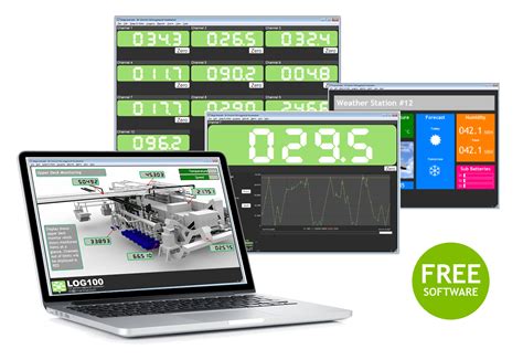 Free Data Logging And Monitoring Software Engineer Live