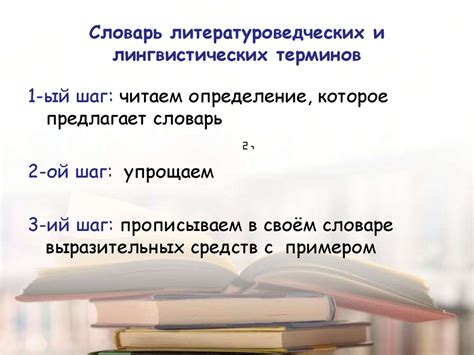 Словарь-помощник словесника реализации задач ФГОС - презентация онлайн