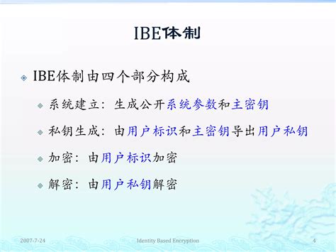 a survey of identity based encryption ppt