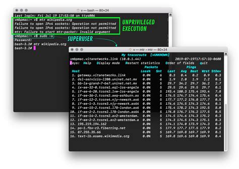 Macos How To Run Privileged Programs Without Elevation By Sudo Ask Different