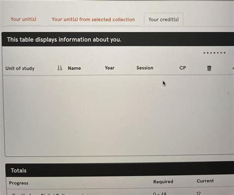 Finished My First Semester At Usyd And Trying To Enroll In New Units