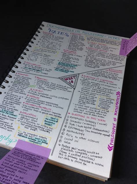 212 Best Images About Aesthetically Pleasing Notes On Pinterest Literature Studying And