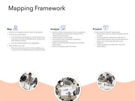 mapping framework ppt powerpoint presentation ideas display