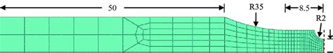 model geometry with fe mesh and loading and boundary conditions