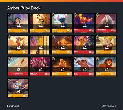 Amber Ruby Deck Lorcana Deck Disney Lorcana