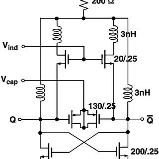 Waveform Of The PLL Output Voltage Download Scientific Diagram