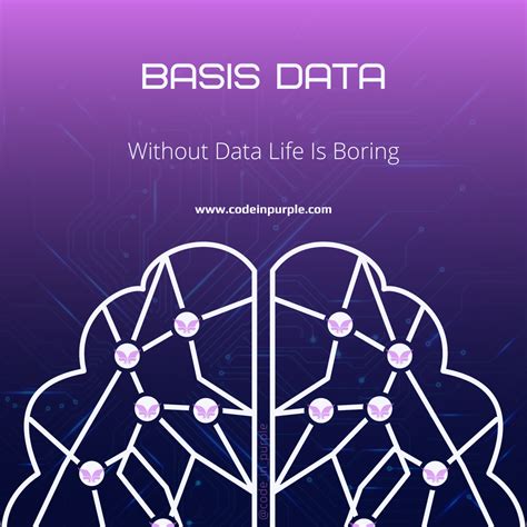 Pengantar Basis Data Code In Purple