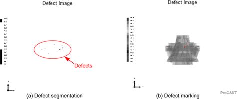the result of defect segmentation and defect marking download