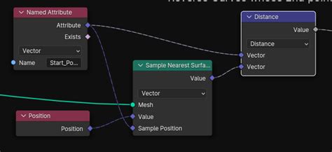 Geometry Nodes Reverse Curves According To Endpoint Position Blender Stack Exchange